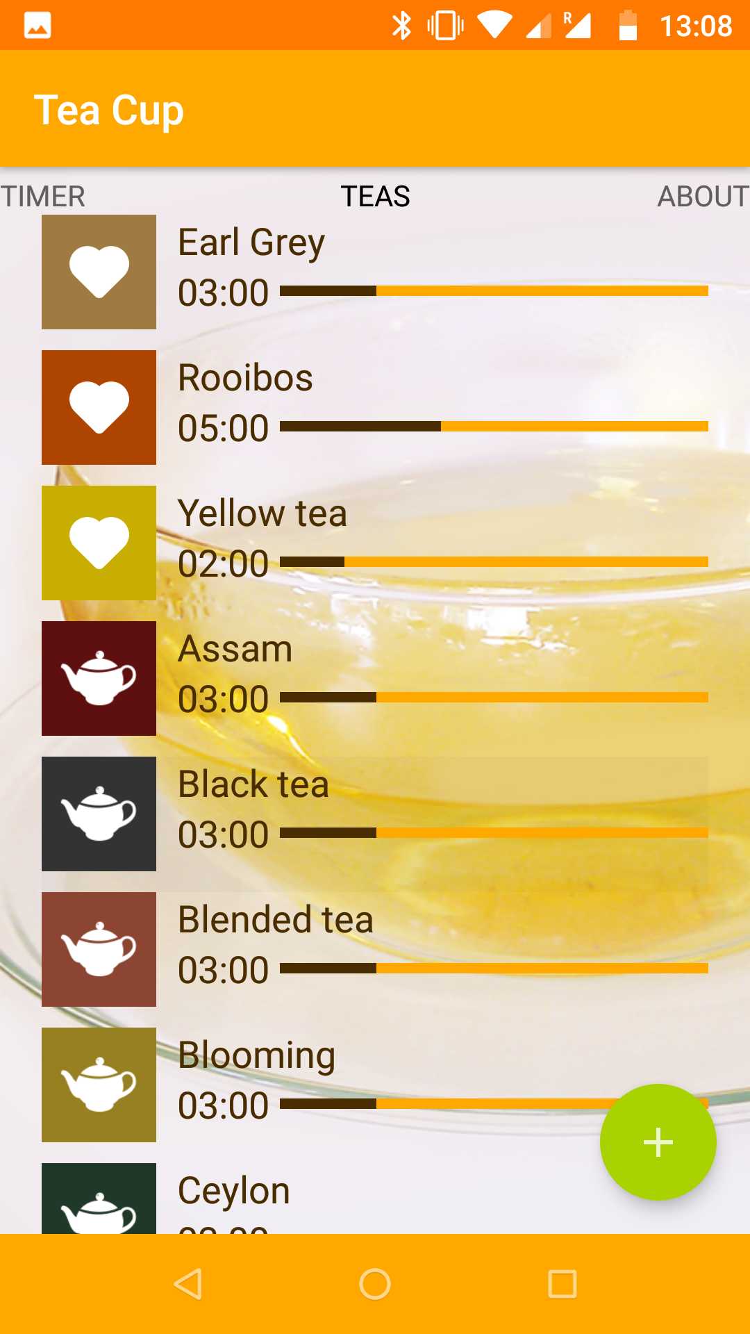 Tea Cup – Beautiful and Easy to Use Tea Timer by Cobalt Sign