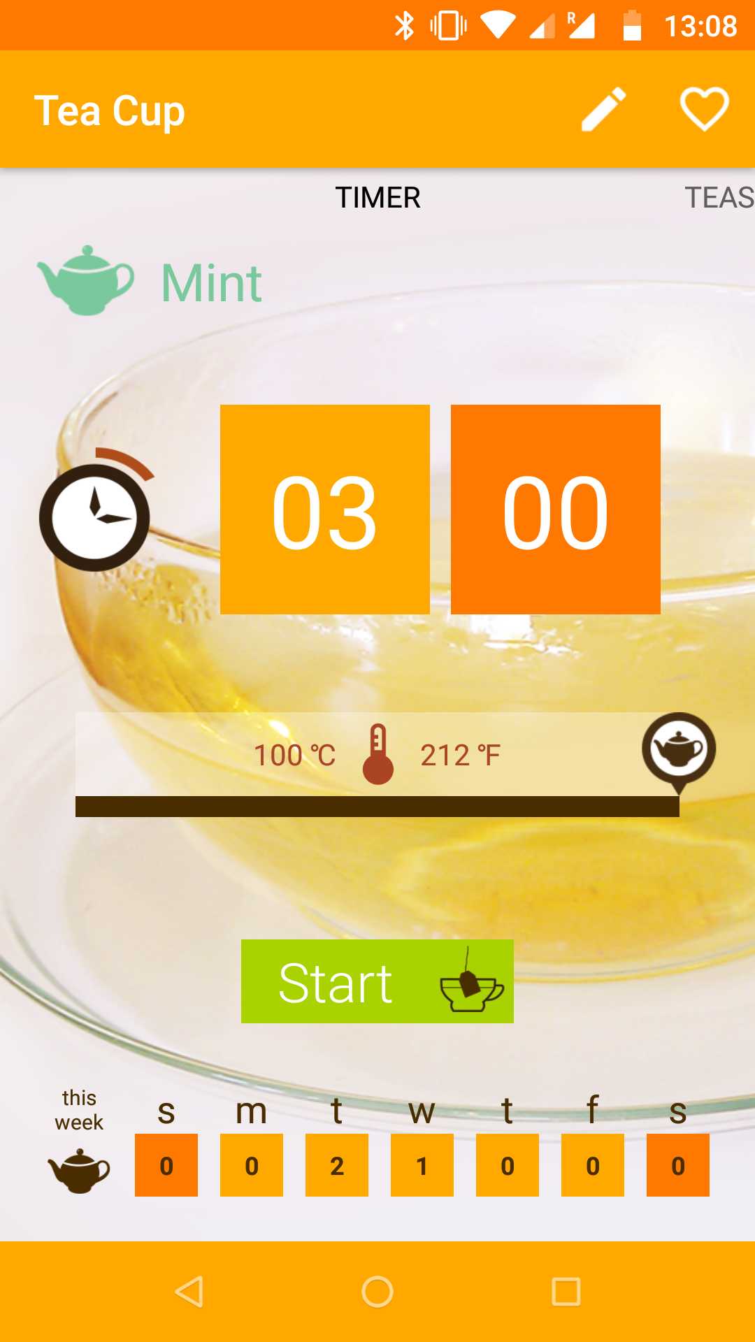 Tea Cup – Beautiful and Easy to Use Tea Timer by Cobalt Sign